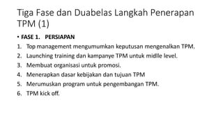 Total-Productive-Maintenance-TPM.pptx