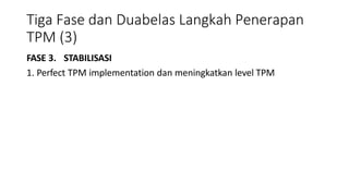 Total-Productive-Maintenance-TPM.pptx