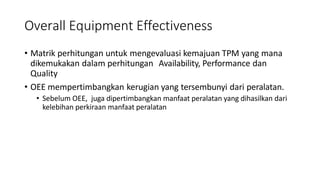 Total-Productive-Maintenance-TPM.pptx