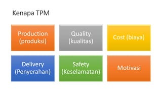 Total-Productive-Maintenance-TPM.pptx
