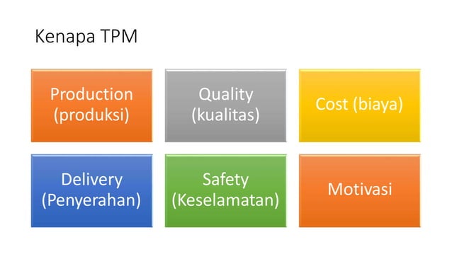 Total-Productive-Maintenance-TPM.pptx