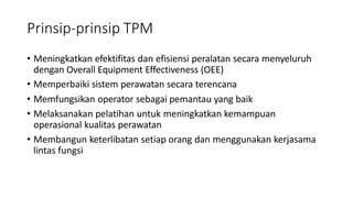 Total-Productive-Maintenance-TPM.pptx