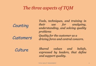 Total-Quality-Management.pptx