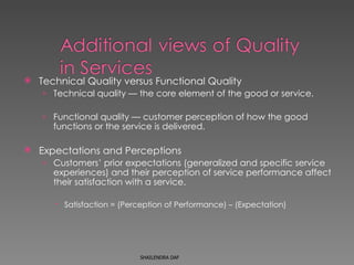 Total quality-management-tqm | PPT