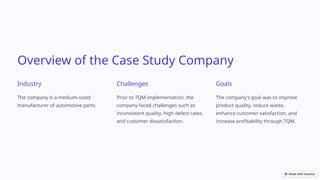 Total-Quality-Management-TQM-Case-Study.pptx