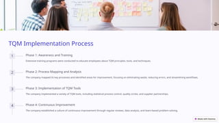 Total-Quality-Management-TQM-Case-Study.pptx