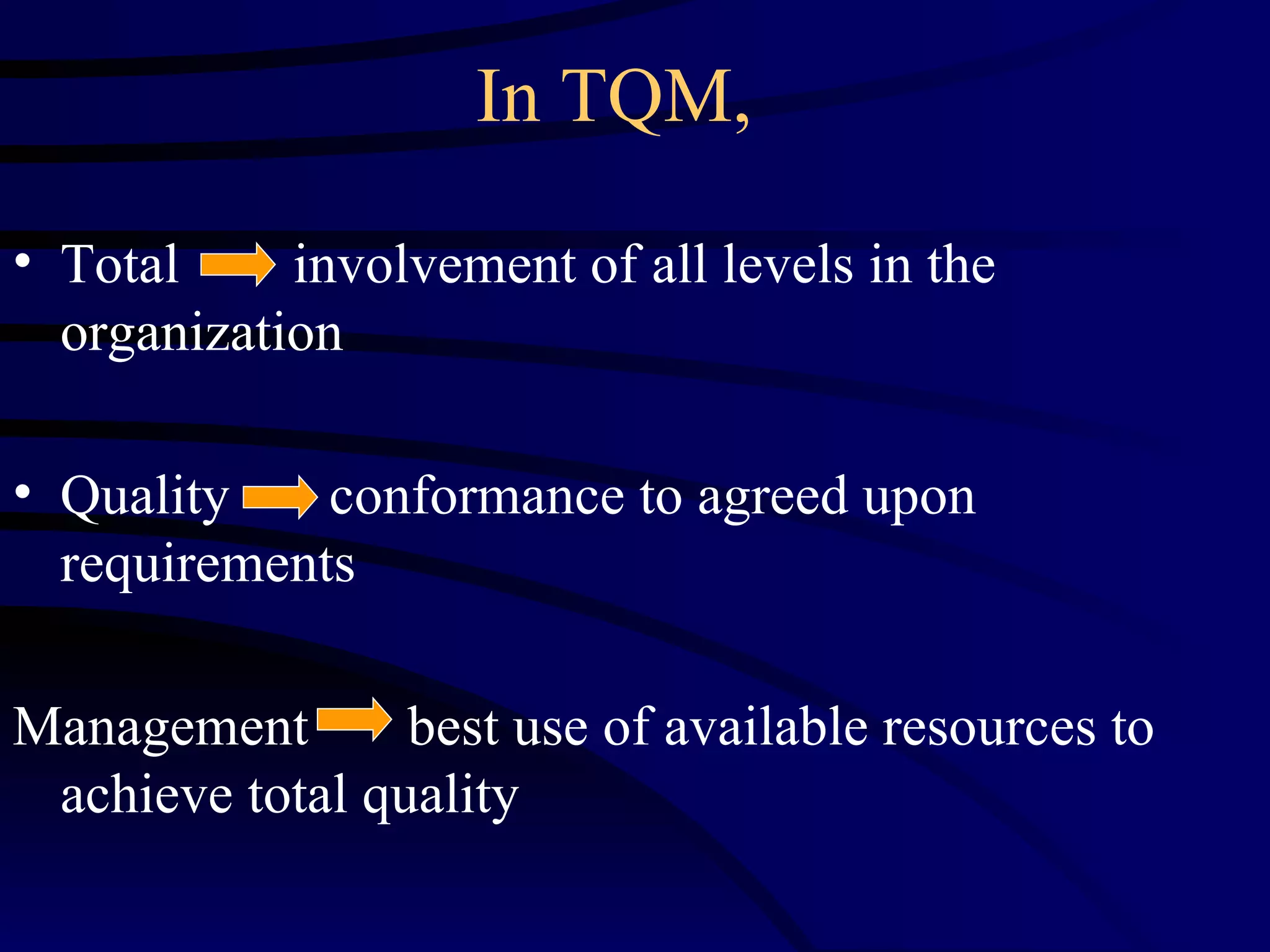 Total Quality Management-A Road Map to Corporate Excellence | PPT