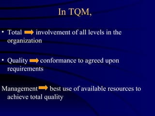 Total Quality Management-A Road Map to Corporate Excellence | PPT