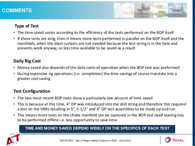 Offshore Rig Productivity using AFT Xtegra Manifold Curtain Containment ...