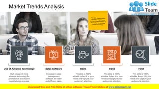 Total Addressable Market PowerPoint Presentation Slides | PDF | Photo ...