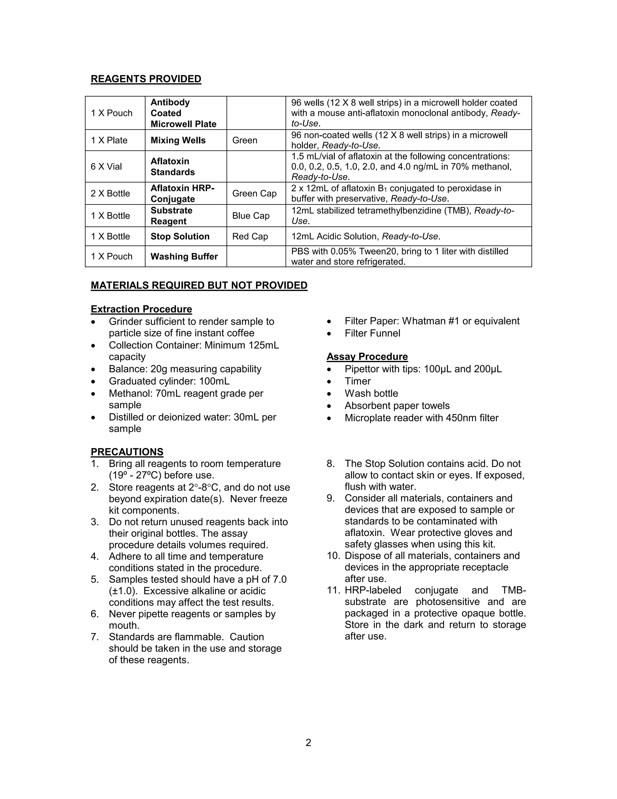 Total aflatoxin | PDF