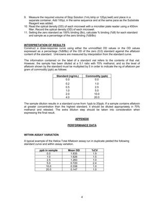 Total aflatoxin | PDF