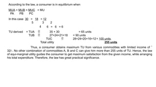 Total and Marginal Utility, Law of Equi-Marginal Utility | PPT