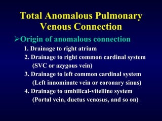 Total Anomalous Pulmonary Venous Return Without Obstruction