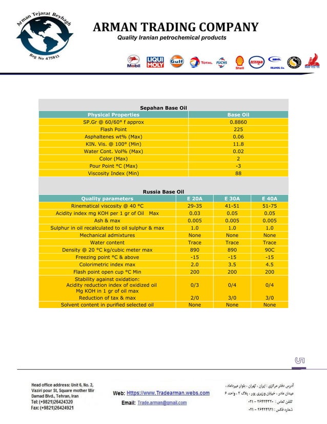 Total catalog arman trading co | PDF