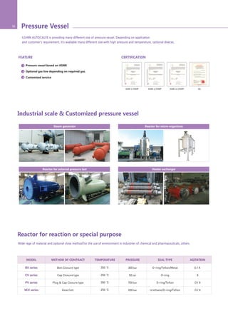 ilshinautoclave CATALOG_2018.pdf
