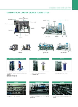 ilshinautoclave CATALOG_2018.pdf