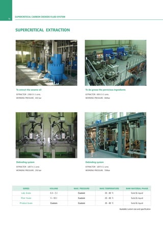 ilshinautoclave CATALOG_2018.pdf