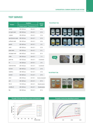 ilshinautoclave CATALOG_2018.pdf