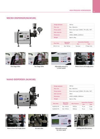 ilshinautoclave CATALOG_2018.pdf