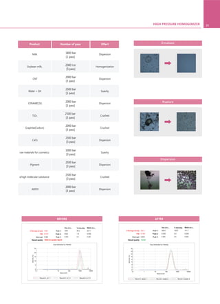 ilshinautoclave CATALOG_2018.pdf