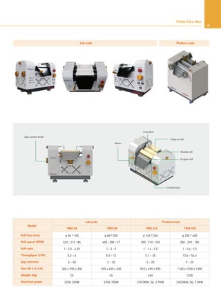 ilshinautoclave CATALOG_2018.pdf