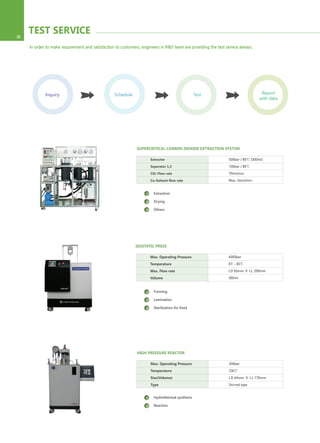 ilshinautoclave CATALOG_2018.pdf