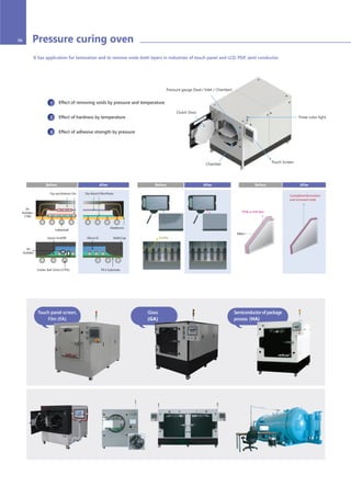 ilshinautoclave CATALOG_2018.pdf