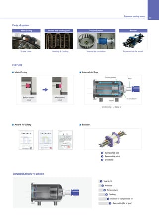 ilshinautoclave CATALOG_2018.pdf