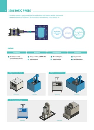 ilshinautoclave CATALOG_2018.pdf