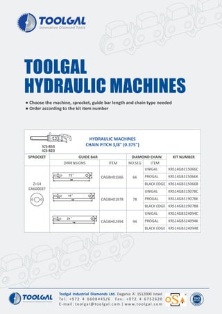 Diamond chain saw by Toolgal | PDF | Free Download
