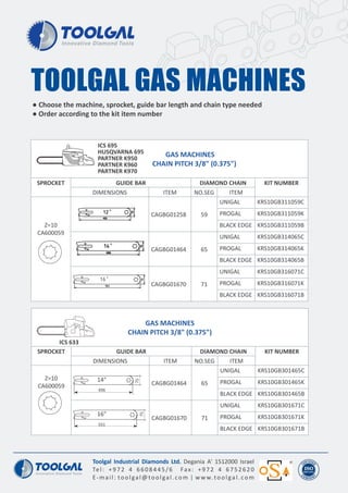Diamond chain saw by Toolgal | PDF | Free Download