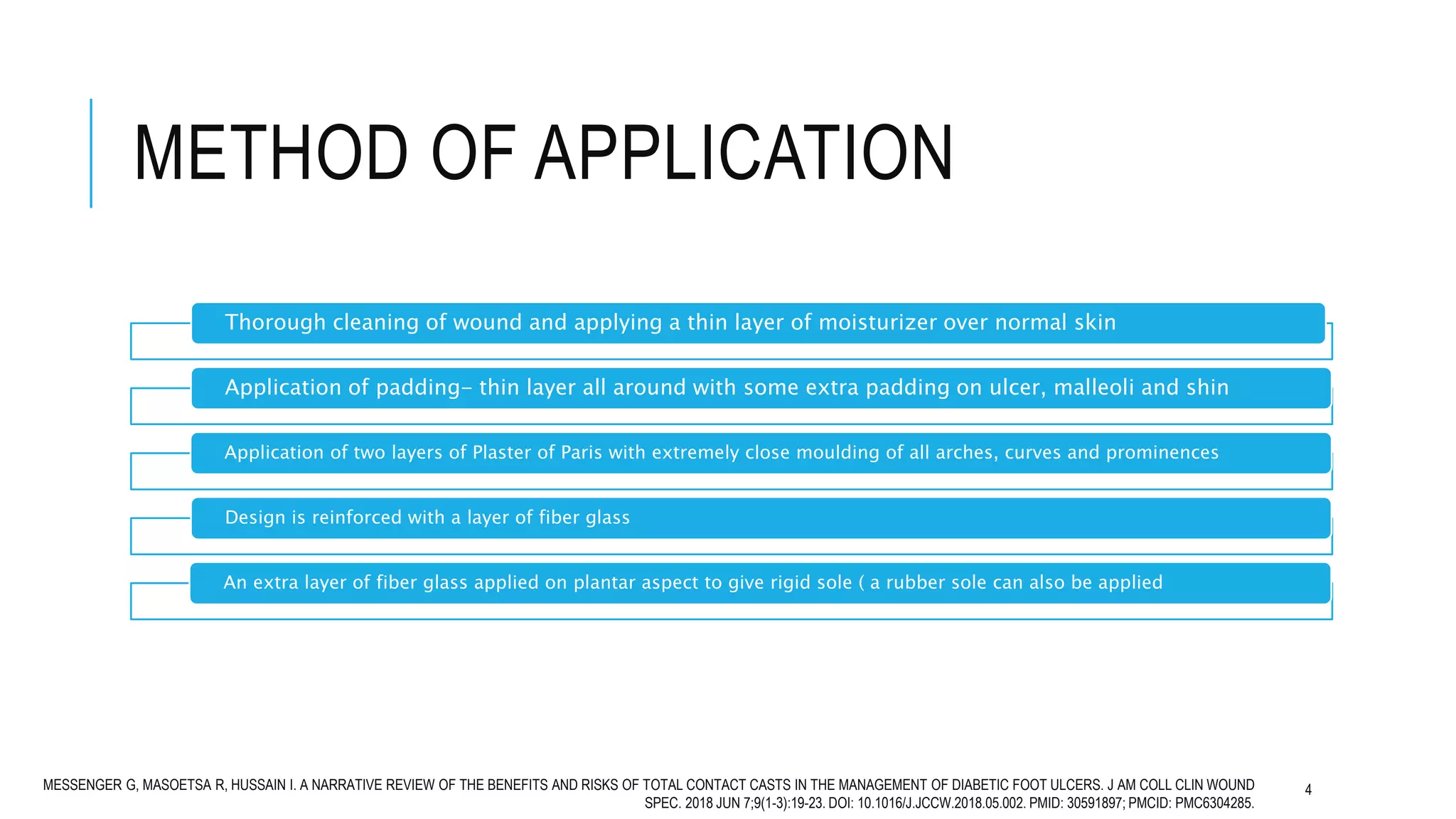 Total contact cast | PPTX