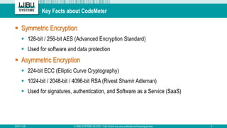 Total control over your protection and licensing process | PDF