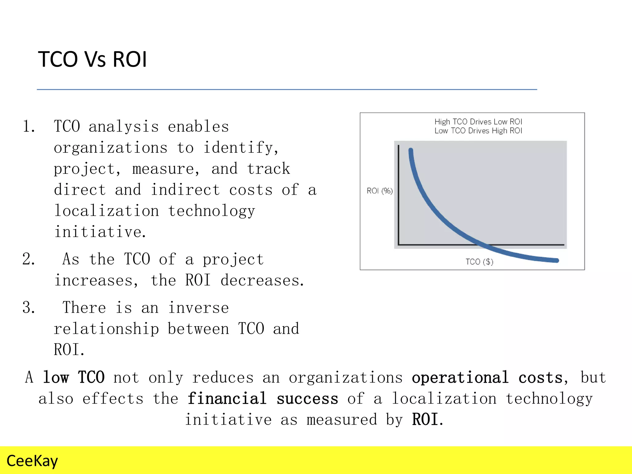 Total cost of ownership | PDF