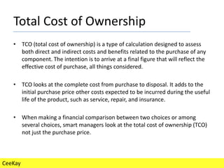 Total cost of ownership | PDF
