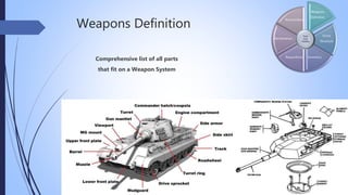 Neo4j for Total Cost Visibility | PPT