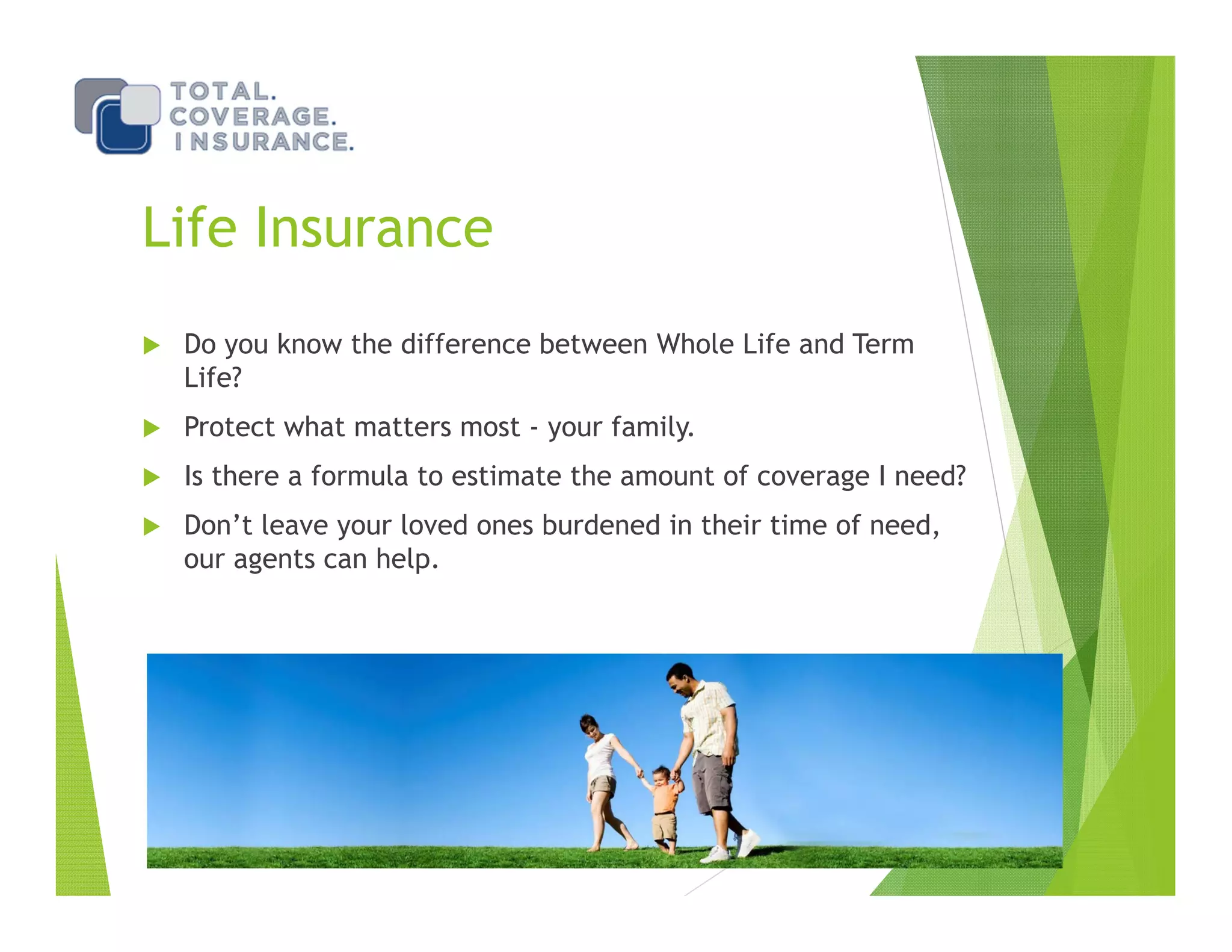 Total coverage insurance | PPT