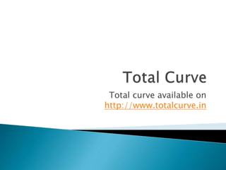 Total curve | PPT