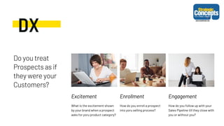 Total Customer Experience | PDF