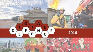 Total defence | PPTX