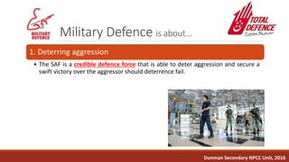 Total defence | PPTX