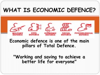 Total defence day 2013.wlmp