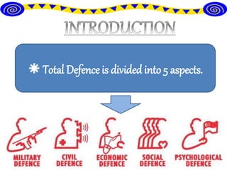 Total Defence Gold | PPTX