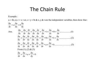 Engineering Mathematics - Total derivatives, chain rule and derivative ...