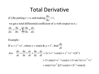 Derivative Examples