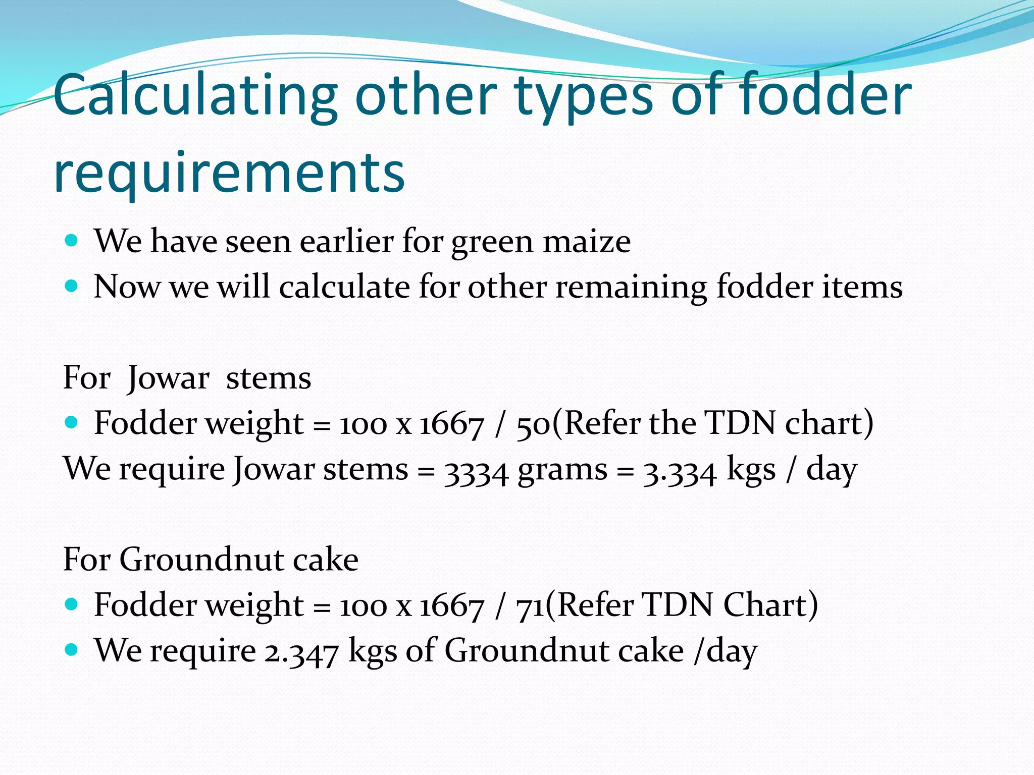 Total digestive nutrients(TDN) | PPTX