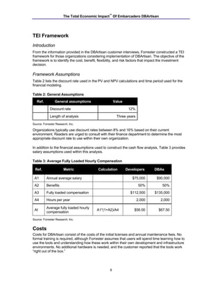 Total Economic Impact Of DBArtisan Forrester | PDF | Databases | Computer Software and Applications