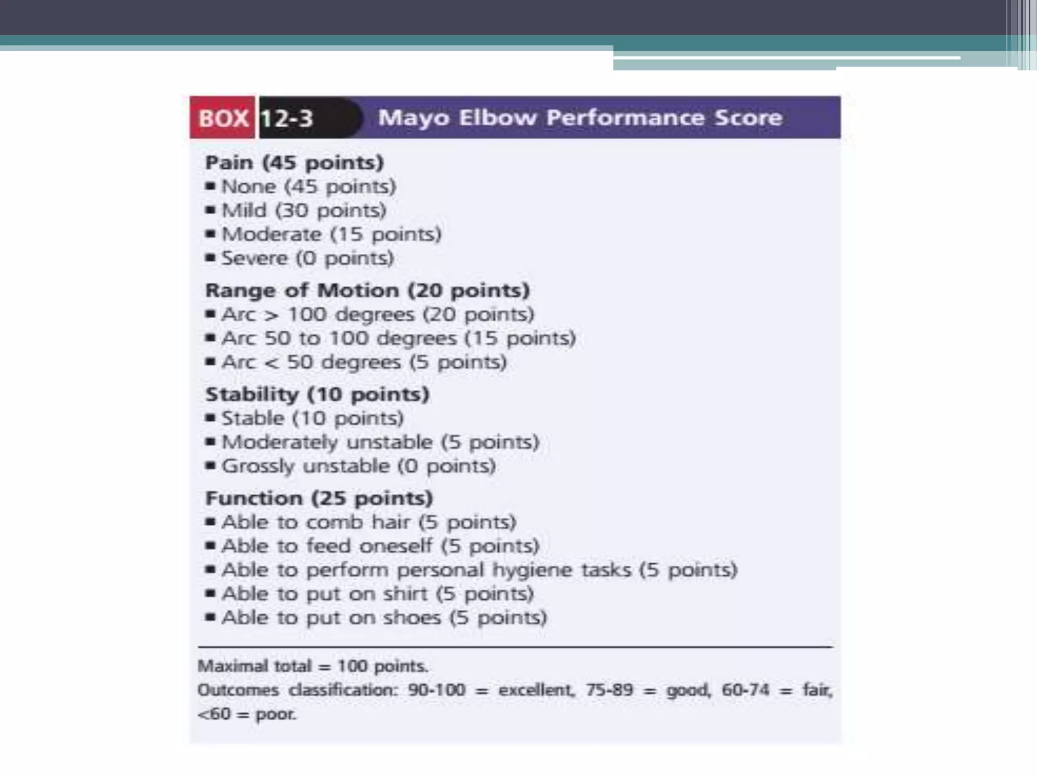Total elbow arthroplasty | PPTX
