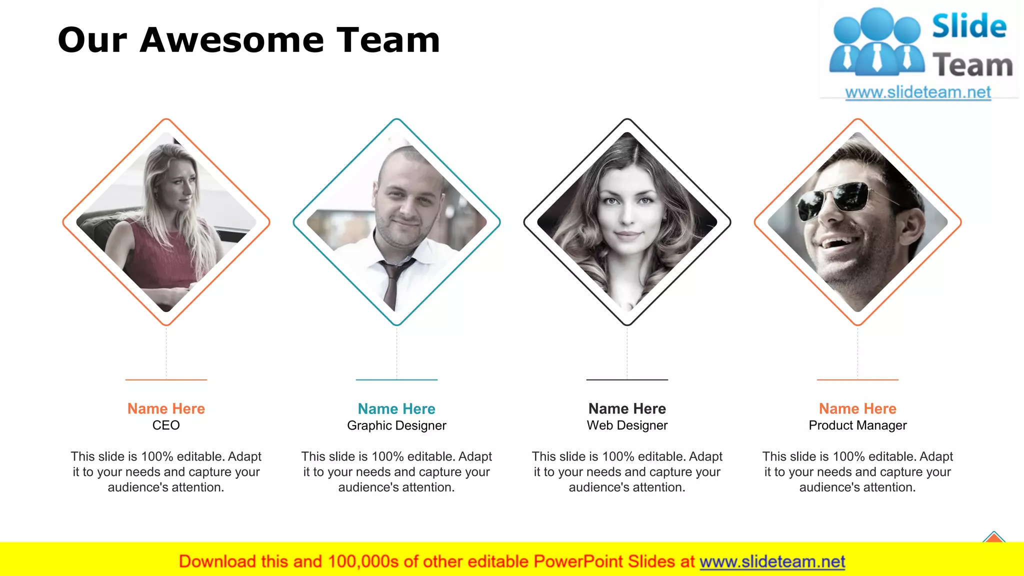 Total Employee Development PowerPoint Presentation Slides | PDF ...